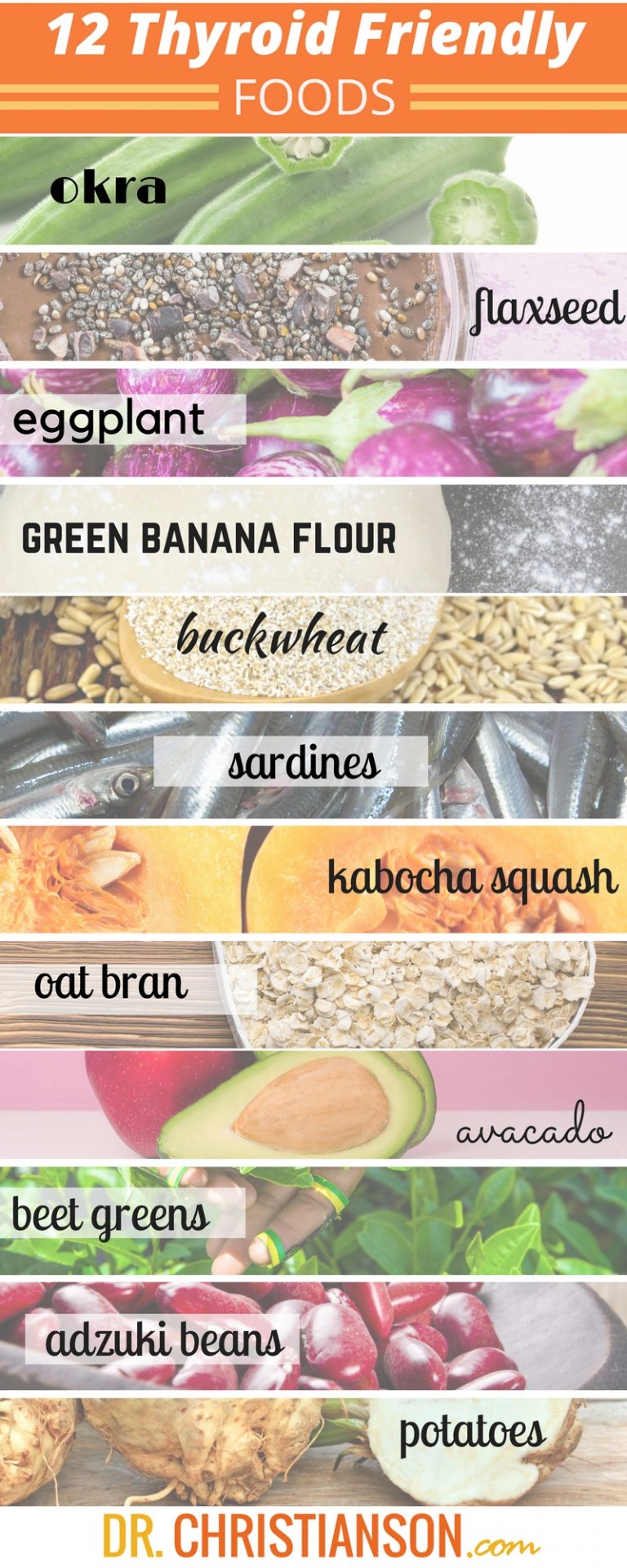 Update - 12 Thyroid-Friendly Foods That Stabilize Your Blood Sugar - Dr ...