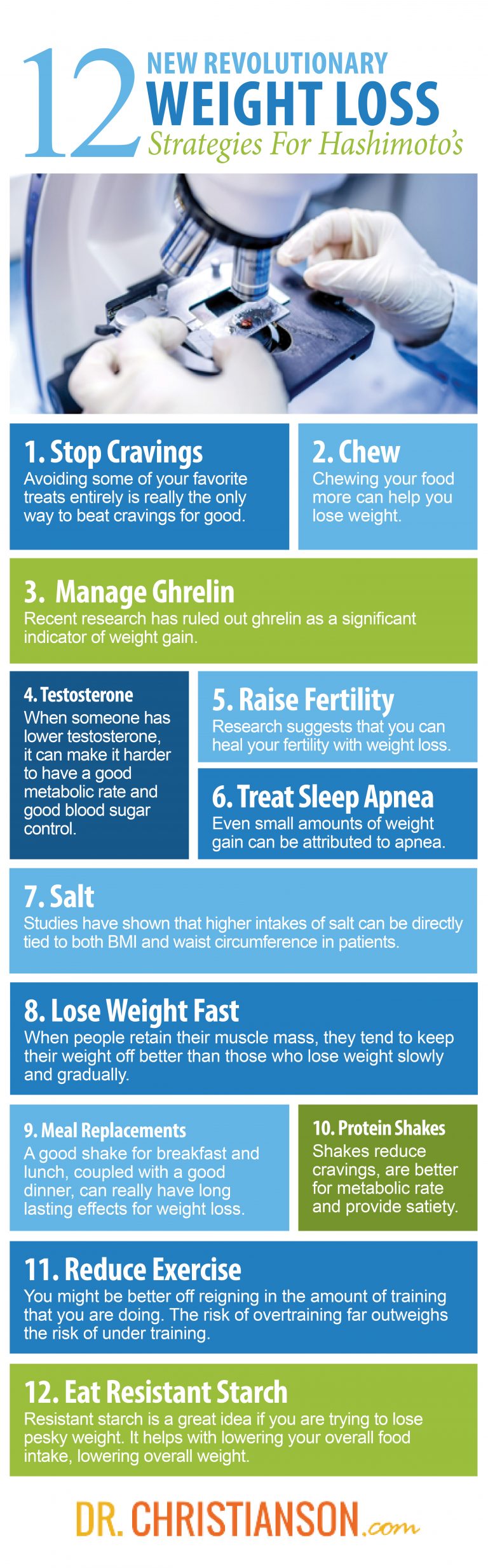 Update - 12 New Revolutionary Weight Loss Strategies For Hashimoto’s
