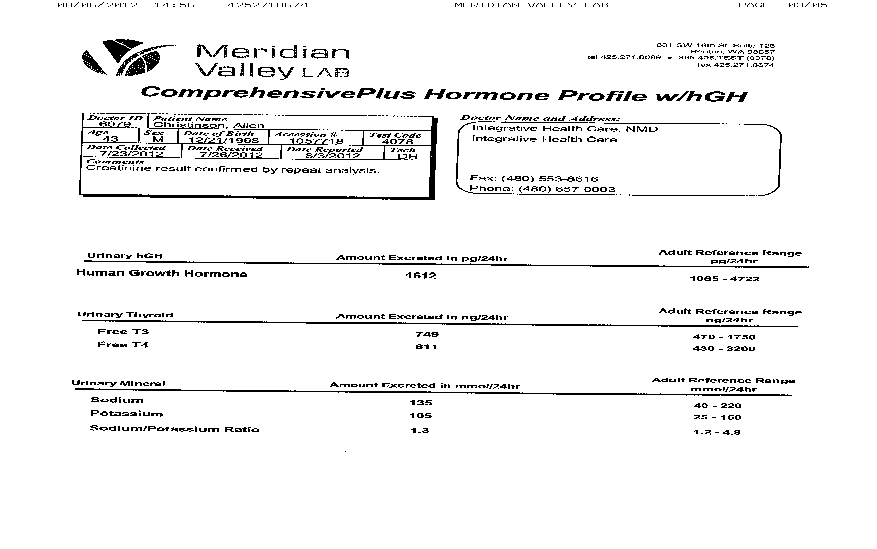 Testing Hormones: What Type Of Testing Is Best For You?