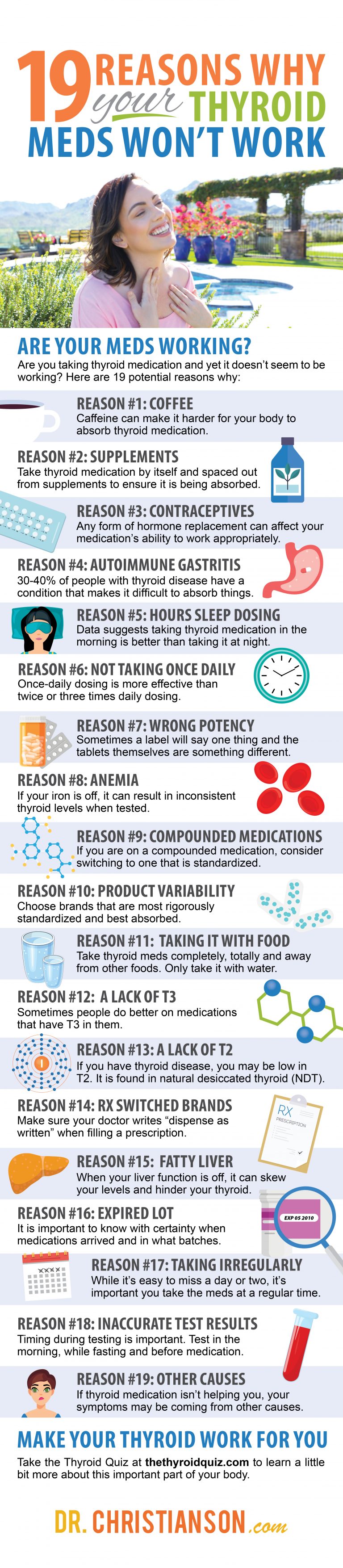 19 Reasons Your Thyroid Medication Isn't Working | Dr. Christianson
