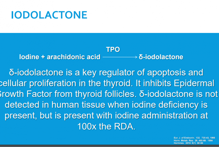Iodine: Do You Need More or Less? | Dr. Christianson